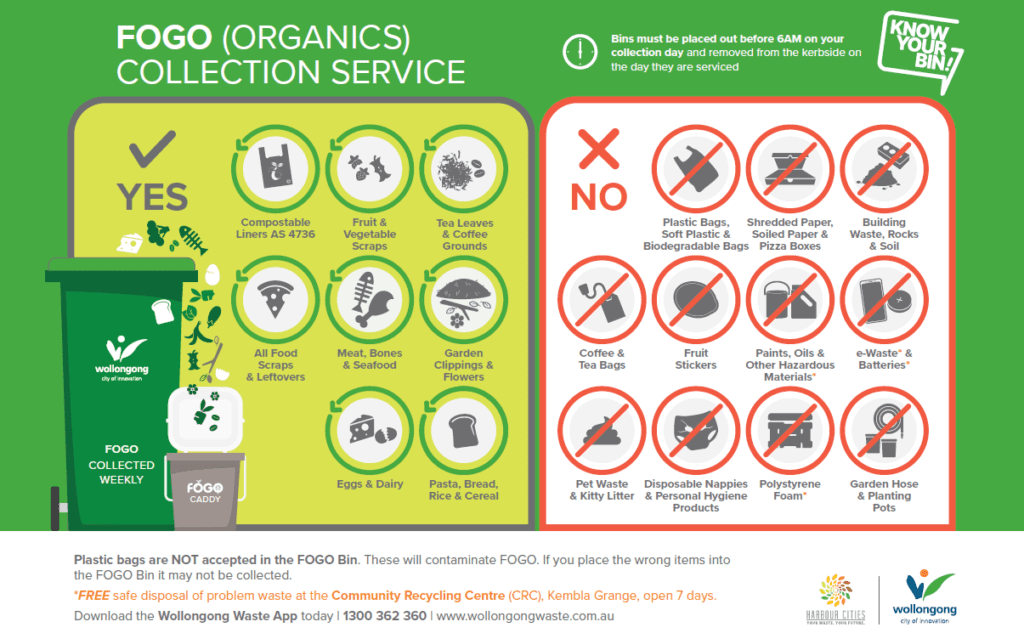 FOGO - Wollongong Waste